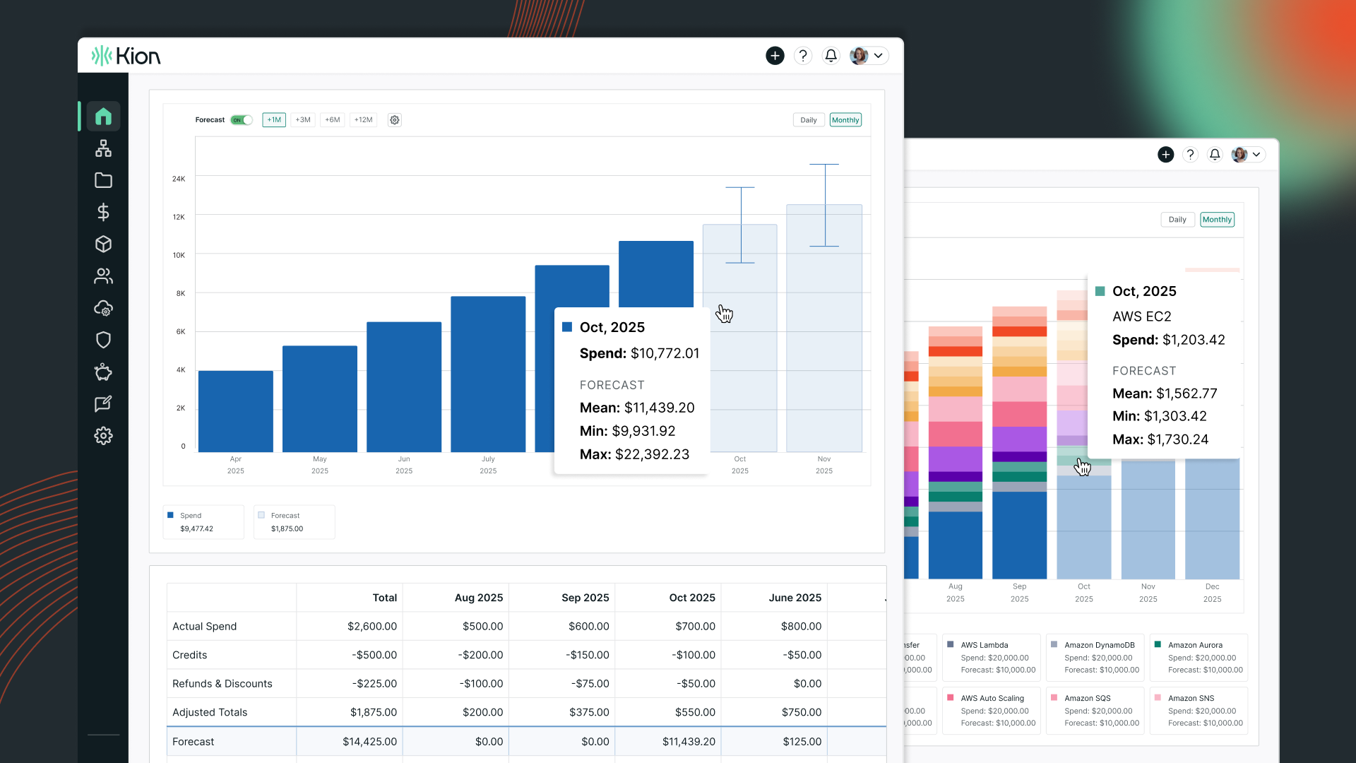 Kion Launches Forecasting 2.0: Bringing Enhanced Clarity to Your Future ...