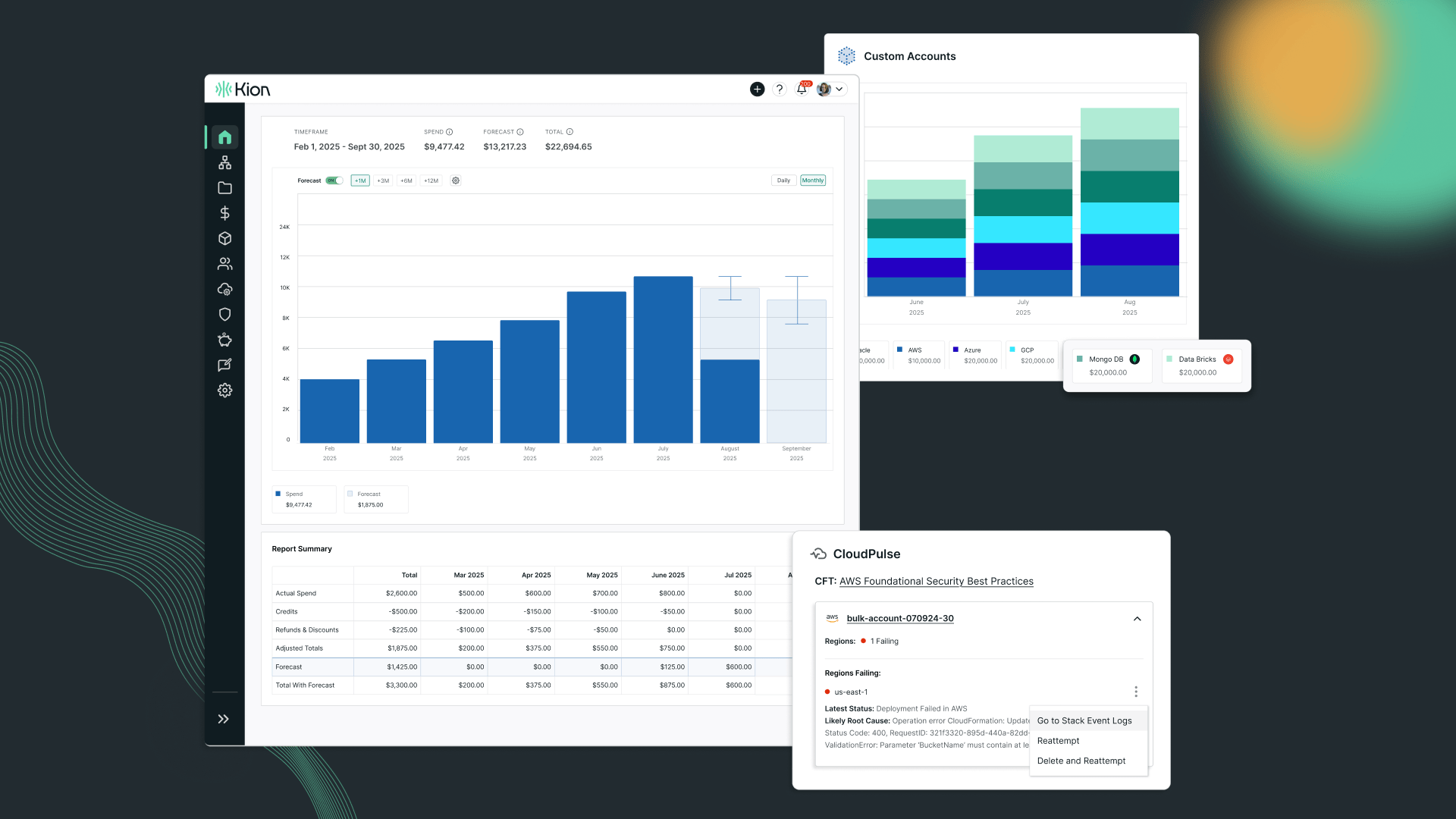 Kion v3.14: Enabling Cloud+ FinOps, re-imagined forecasting, and ...