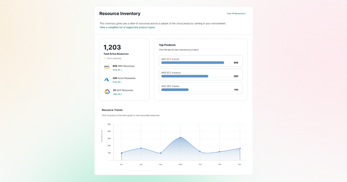 Understand Your Cloud Resources | Kion