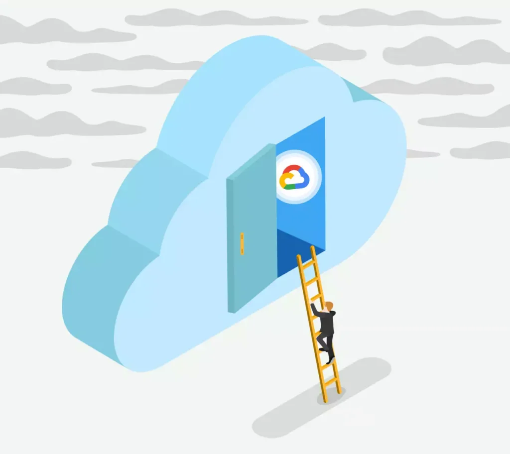 Automating & Optimizing Google Cloud User Provisioning – Kion