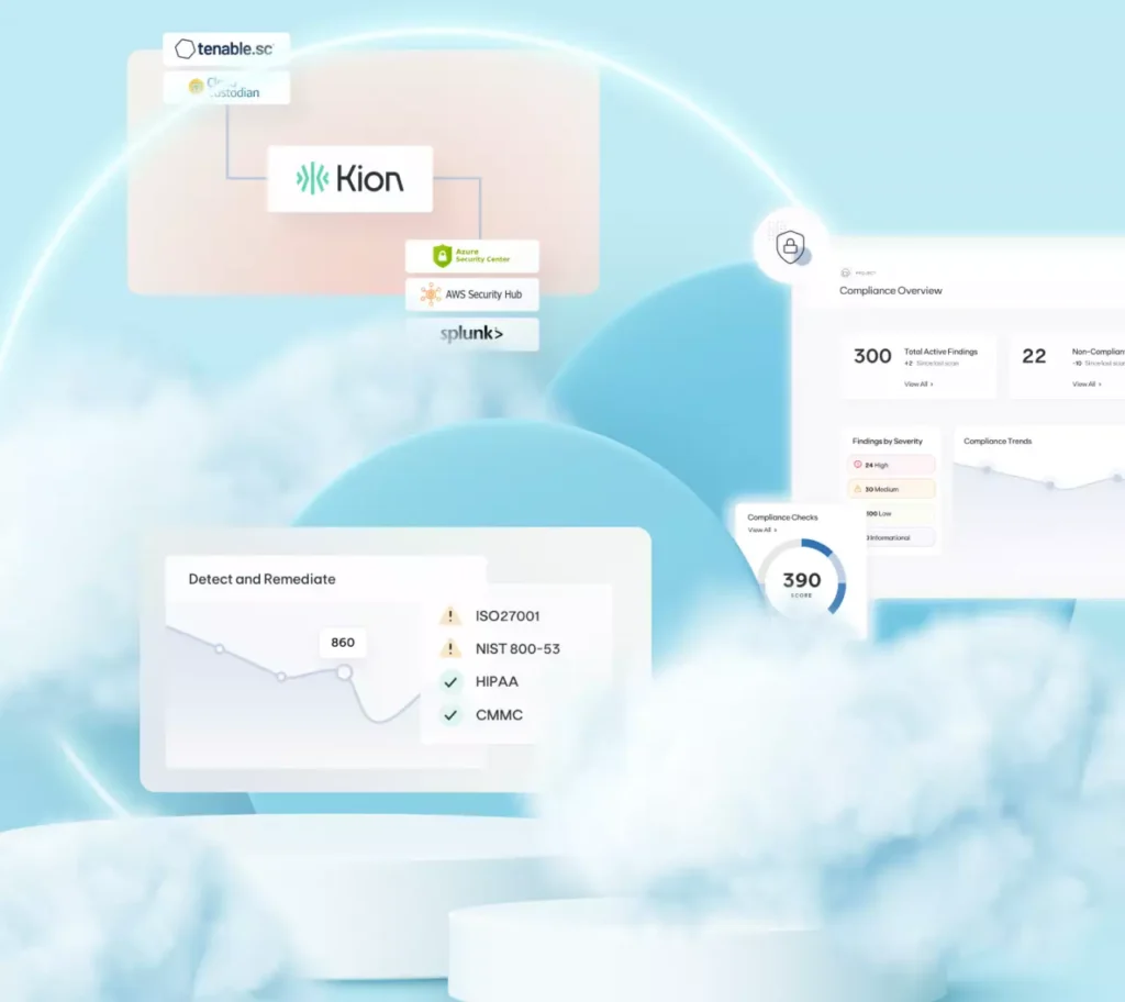 How to Prepare for Operating Under Continuous ATO Status Using Kion – Kion
