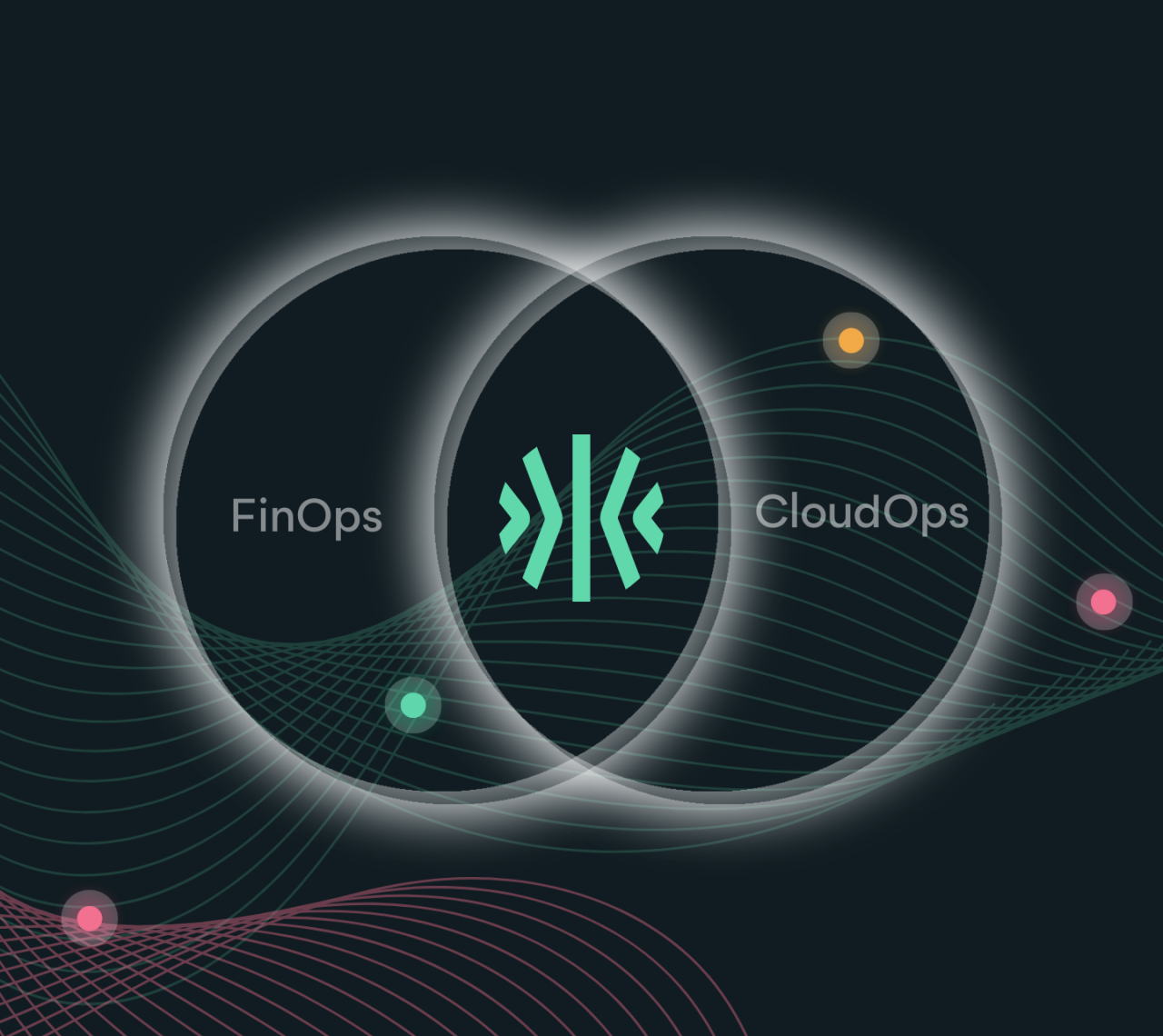 The Future of FinOps is CloudOps: Insights from AWS re:Invent 2024 – Kion