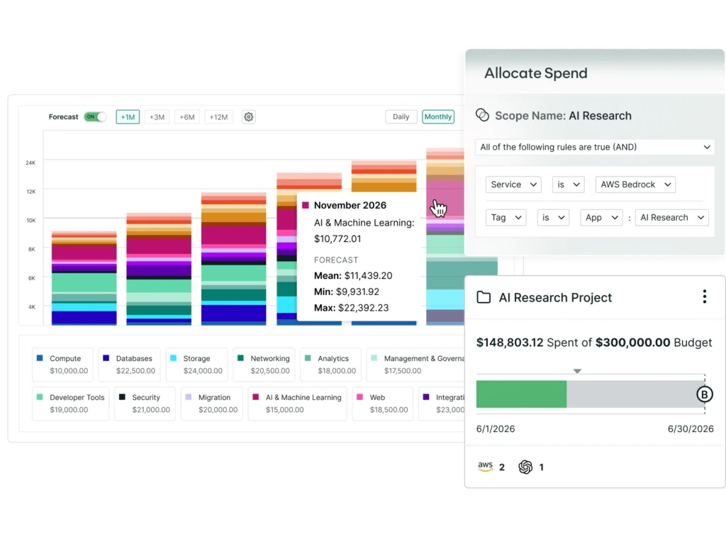 Platform – Kion