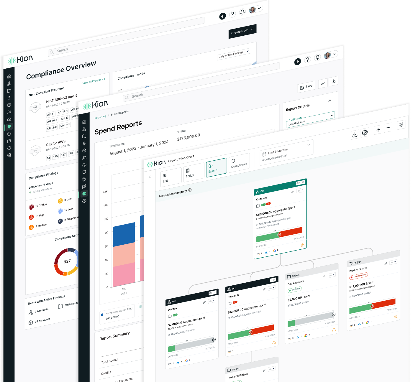Automated CloudOps for AWS, Azure & Google Cloud | Kion