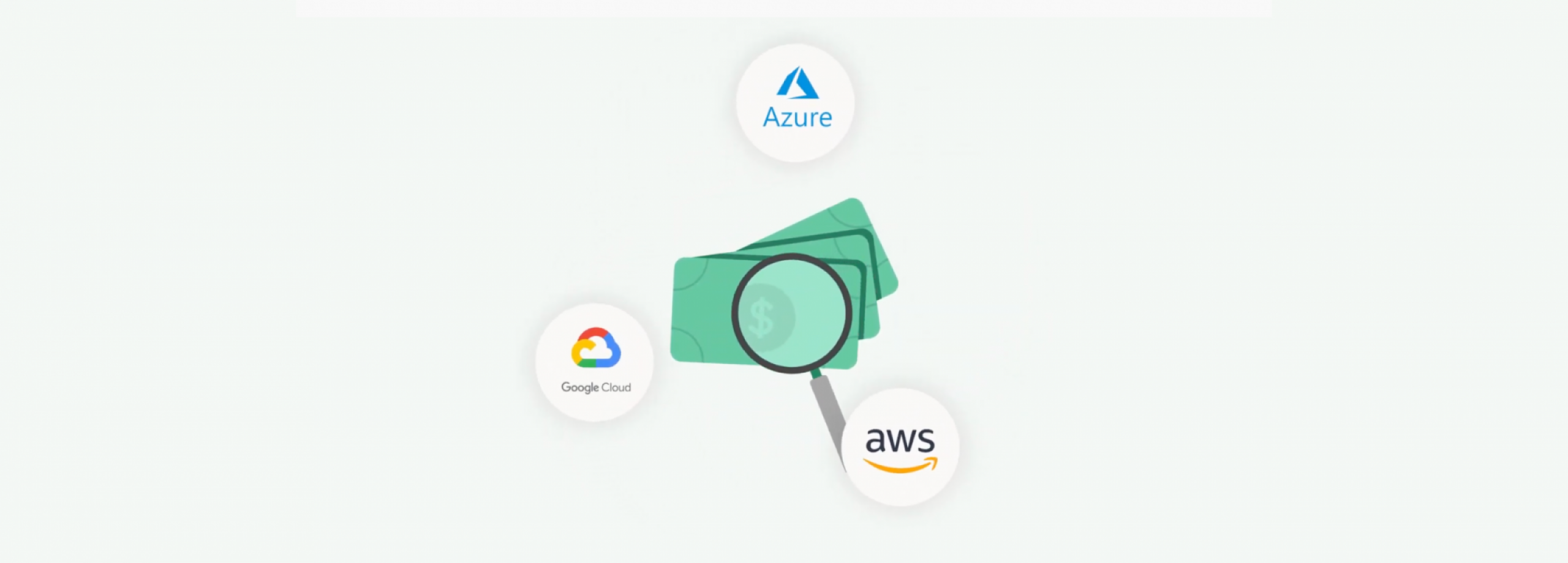 AWS, Azure GCP & OCI FinOps Solution | Kion