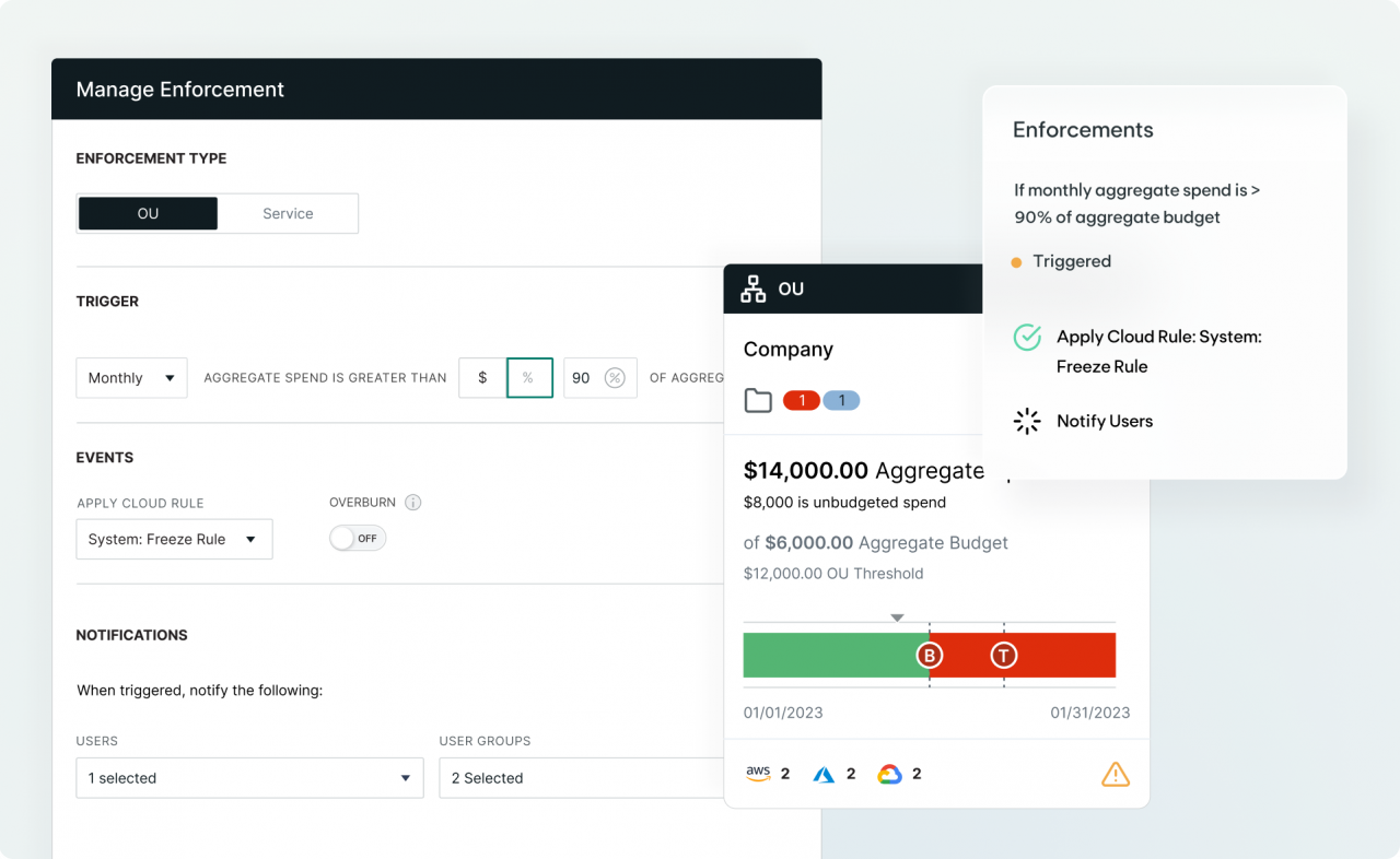 Control Your Cloud Costs | Kion