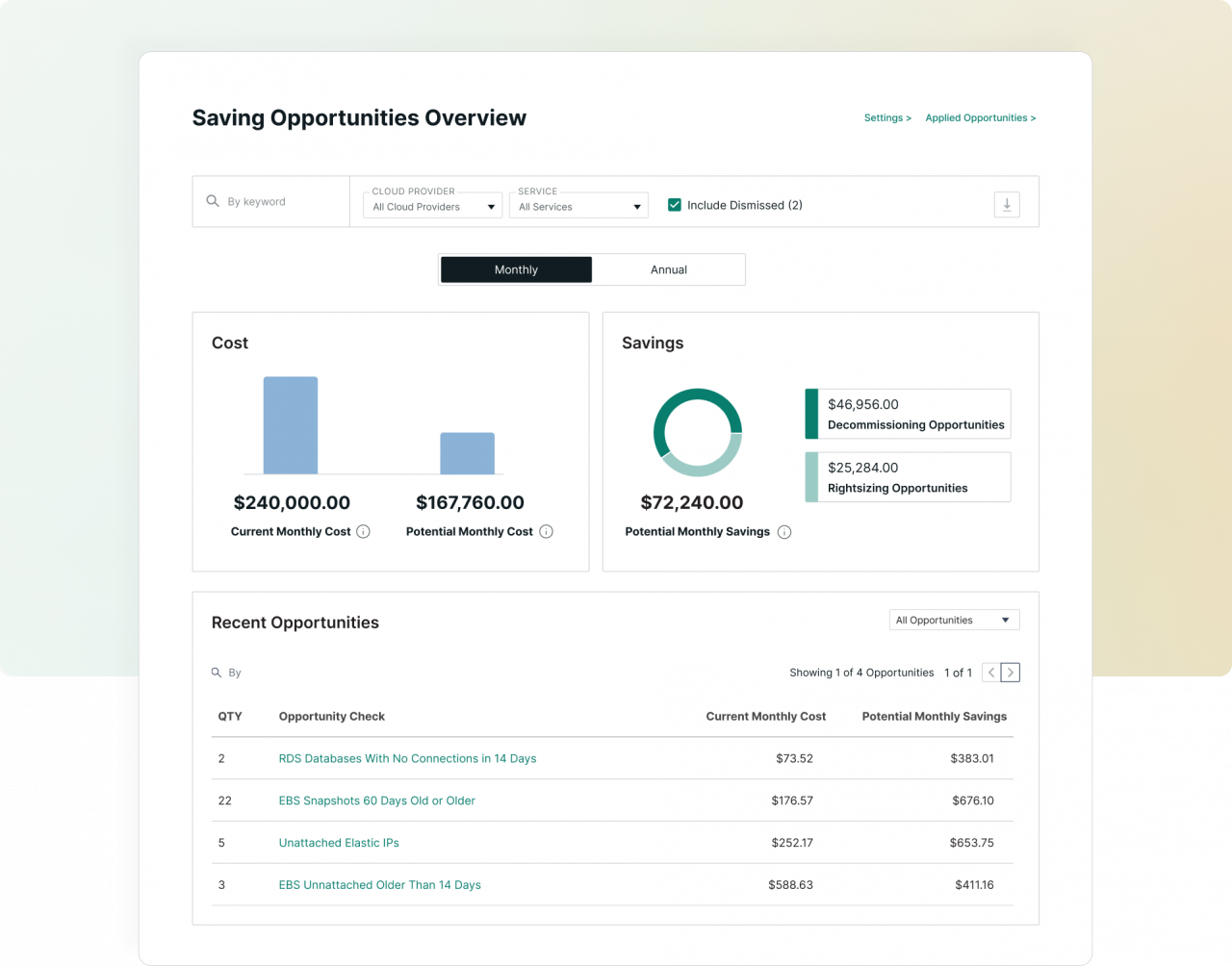 Control Your Cloud Costs | Kion