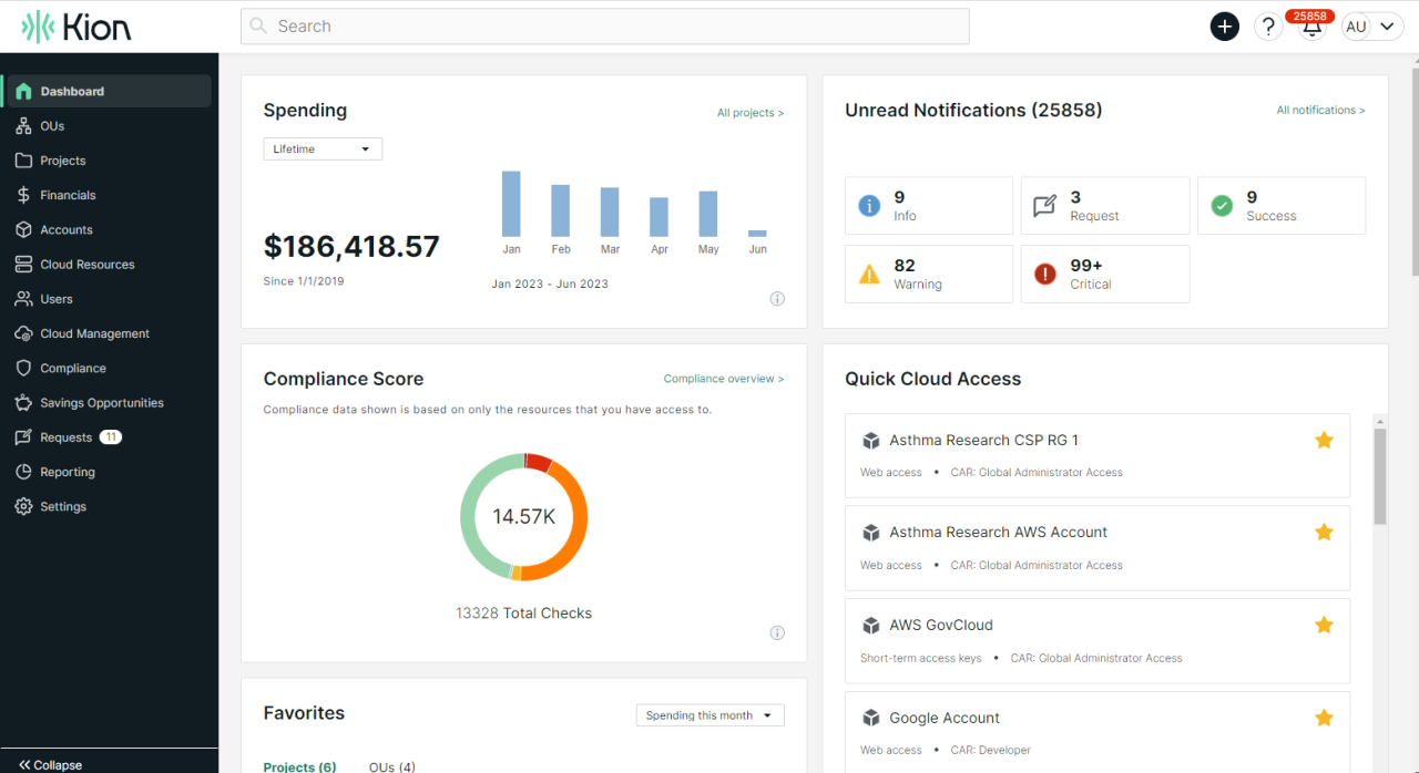 Harness the Power of GenAI: Overcoming Fear and Uncertainty to Drive Innovation – Kion